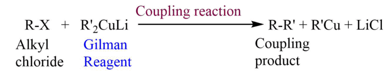 Gilman Reagent: Preparation and reactions with easy mechanism ...
