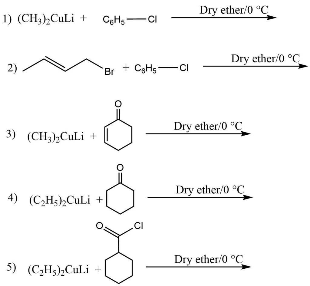 Gilman Reagent: Preparation and reactions with easy mechanism ...