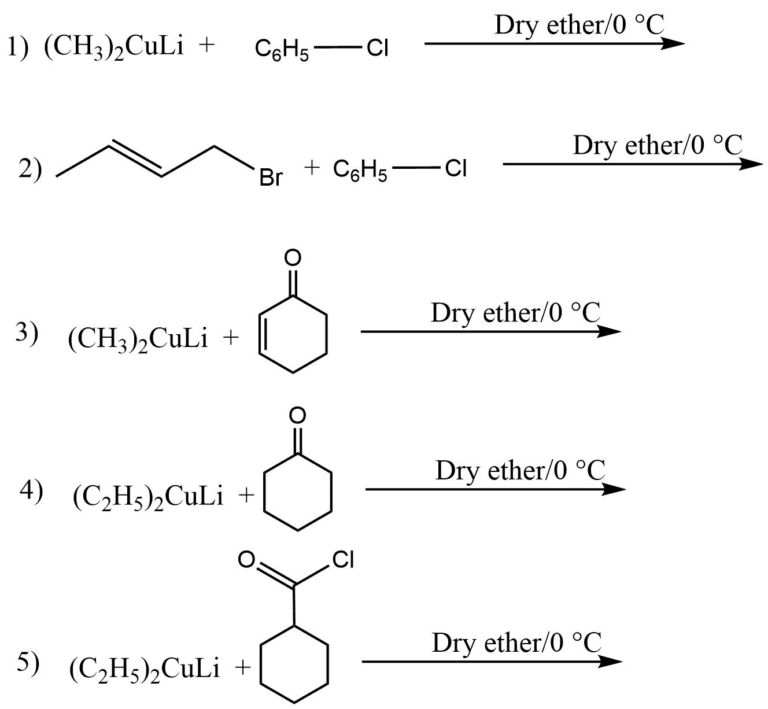 Gilman Reagent: Preparation and reactions with easy mechanism ...