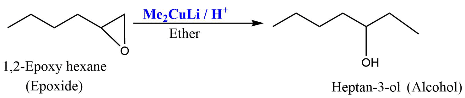 Gilman Reagent: Preparation and reactions with easy mechanism ...