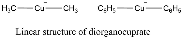 Gilman Reagent: Preparation and reactions with easy mechanism ...