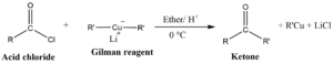 Gilman Reagent: Preparation and reactions with easy mechanism ...