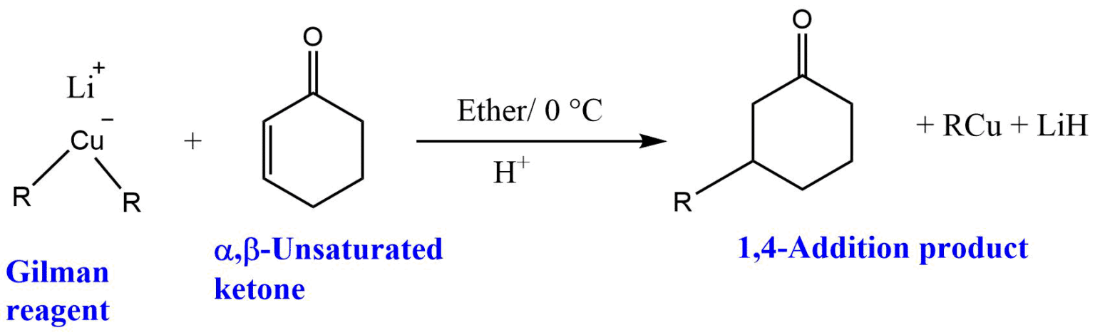 Gilman Reagent: Preparation and reactions with easy mechanism ...