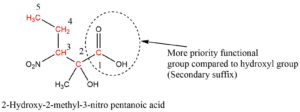 IUPAC nomenclature of organic compounds: 6 Rules and examples ...