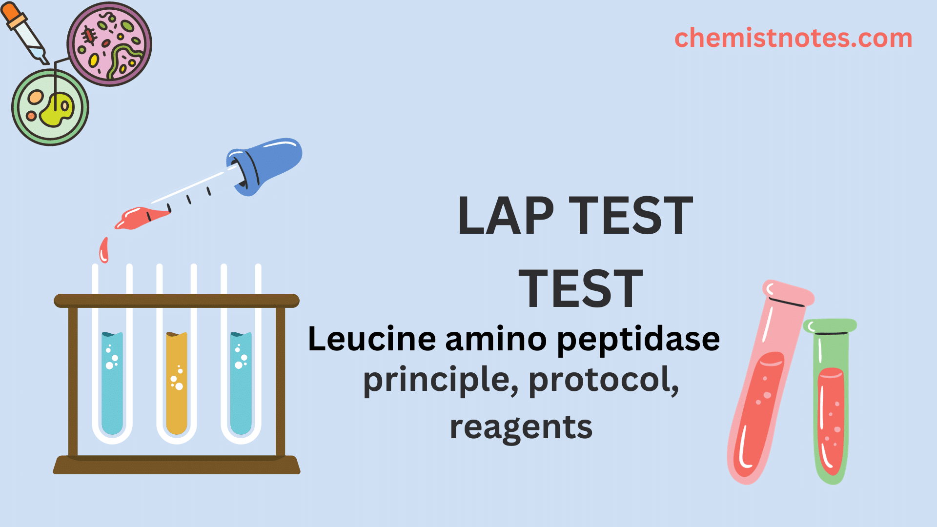 LAP Test: Principle, Protocol, Results, and Reliable Uses - Chemistry Notes