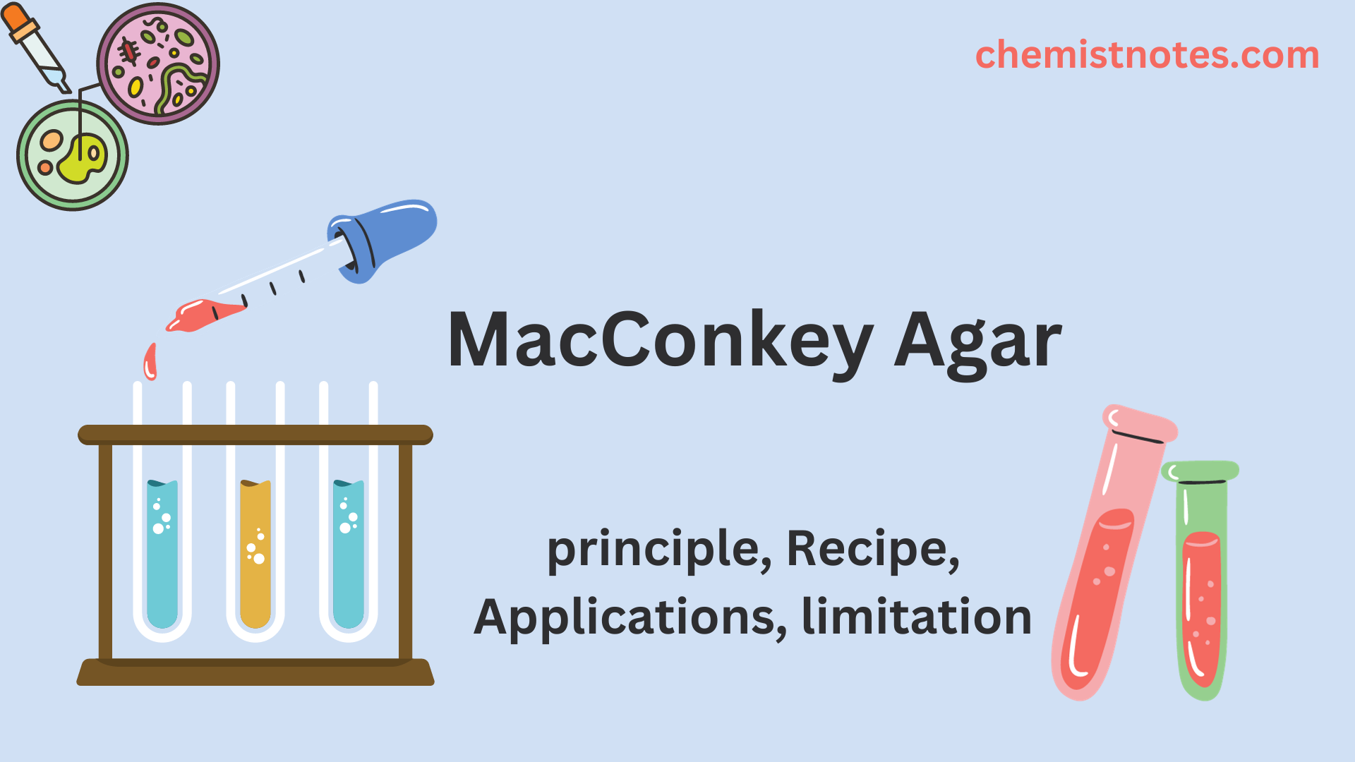 Oxidase Test: Principle, Reagent, Protocol, Reliable Application ...