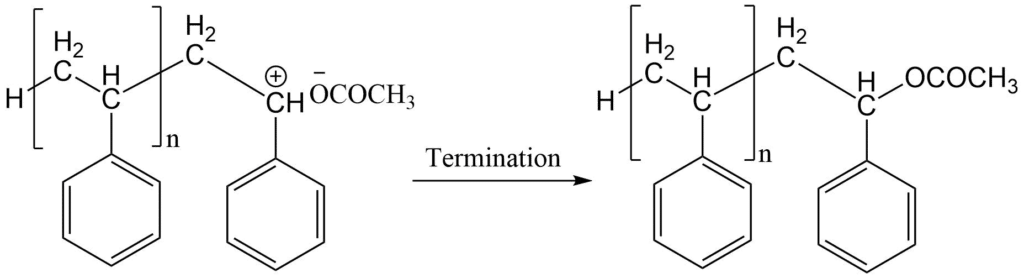 Cationic Polymerization: An Easy Mechanism and Kinetics - Chemistry Notes
