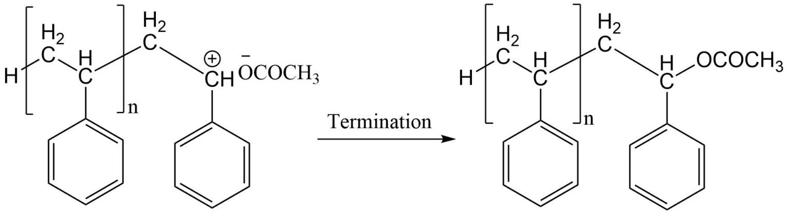 Cationic Polymerization: An Easy Mechanism and Kinetics - Chemistry Notes