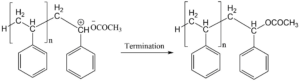 Cationic Polymerization: An Easy Mechanism and Kinetics - Chemistry Notes