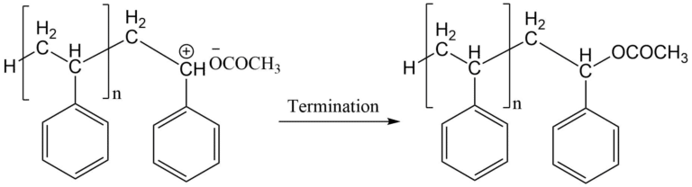 Cationic Polymerization: An Easy Mechanism and Kinetics - Chemistry Notes Cationic Polymerization: An Easy Mechanism and Kinetics - Chemistry Notes