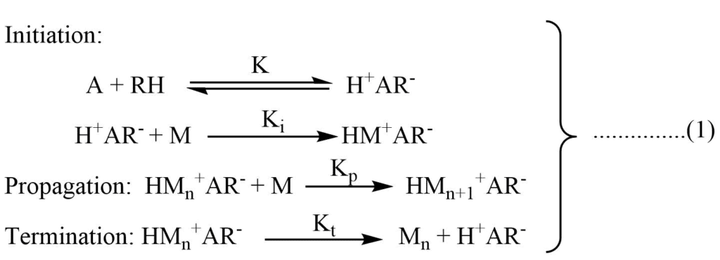 Cationic Polymerization: An Easy Mechanism and Kinetics - Chemistry Notes